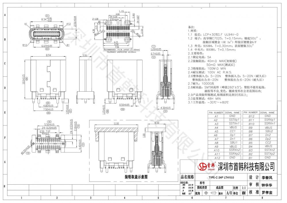 TYPE-C 24P LTH10.0 approval document page 1