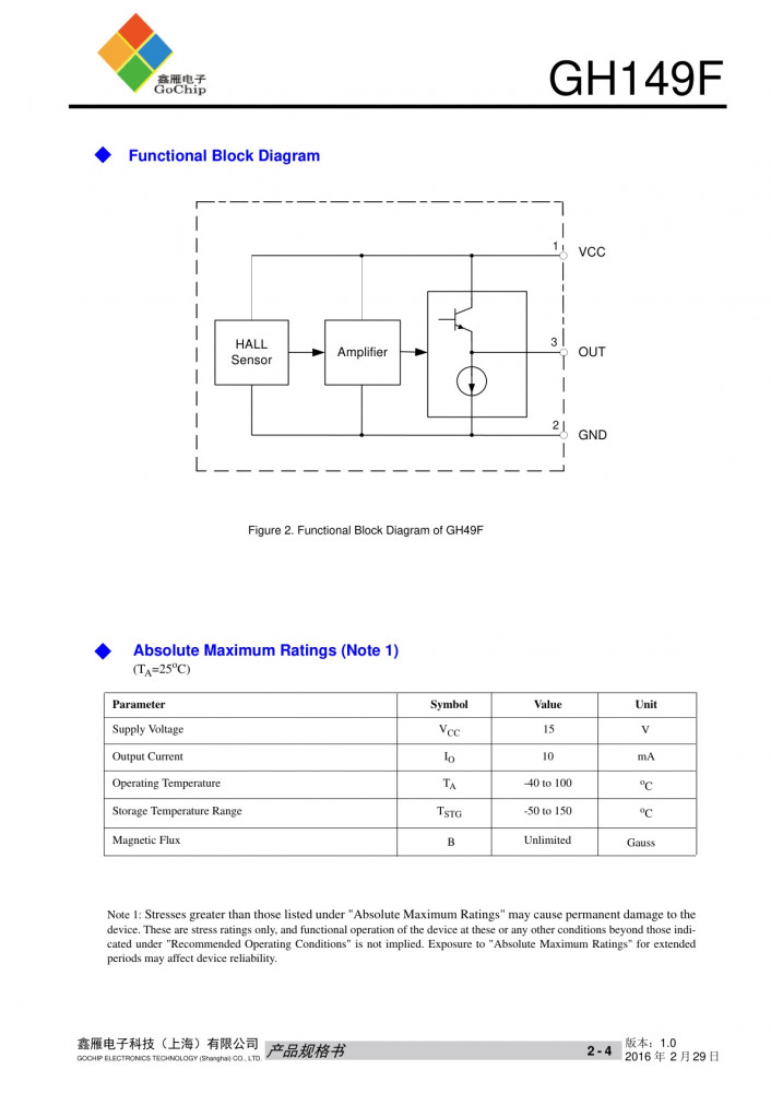 GH49FEUA-C technical document page 2
