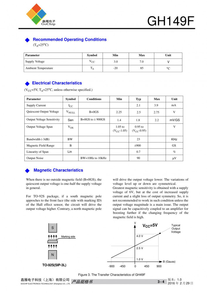 GH49FEUA-C technical document page 3