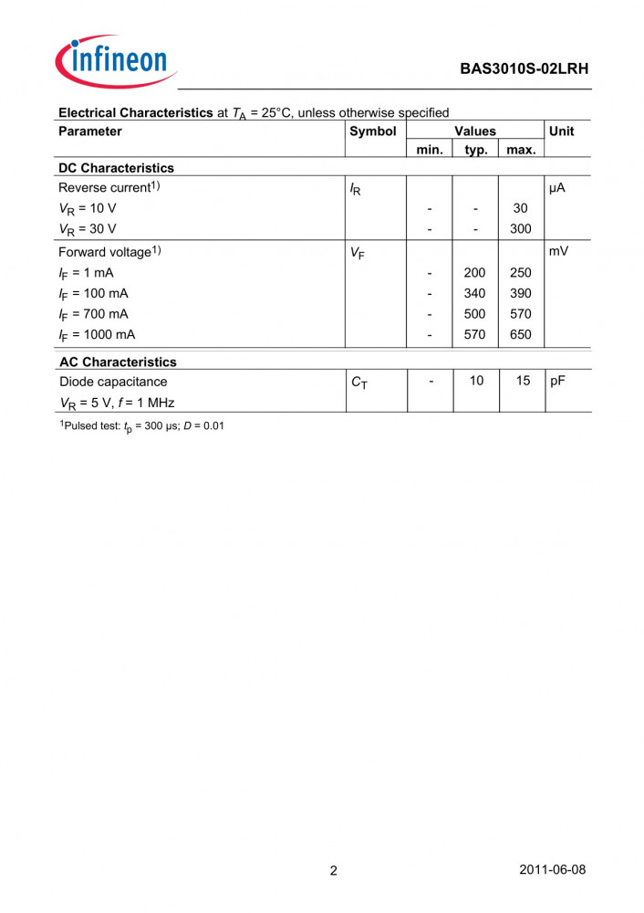 BAS3010S02LRHE6327XTSA1 datasheet page 2