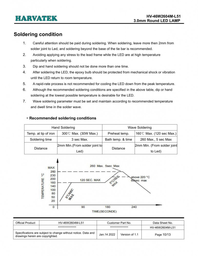 HV-46W2604M-L51 datasheet page 10