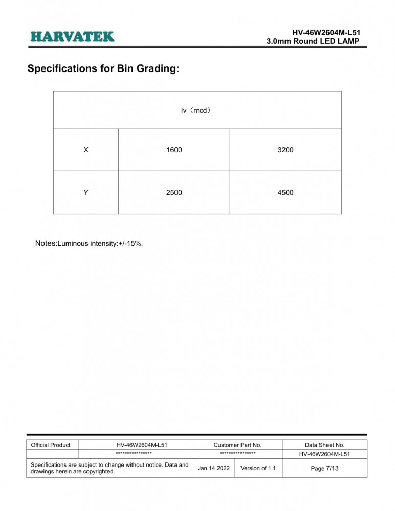 HV-46W2604M-L51 datasheet page 7