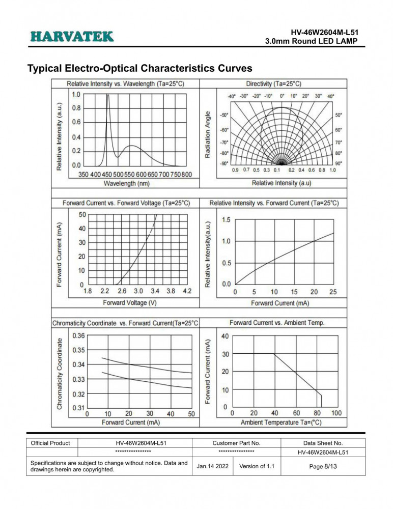HV-46W2604M-L51 datasheet page 8
