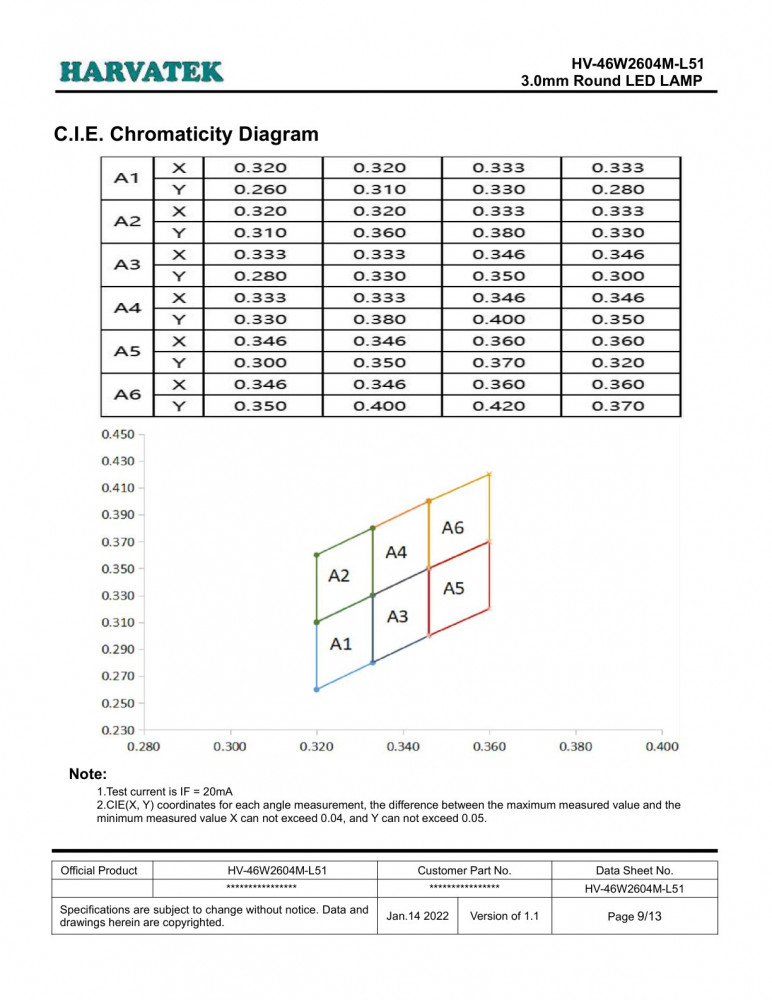 HV-46W2604M-L51 datasheet page 9