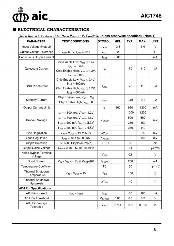 AIC1748 datasheet page 6