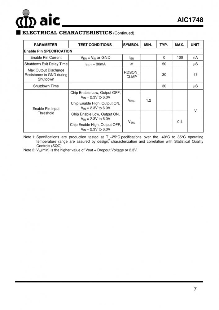 AIC1748 datasheet page 7