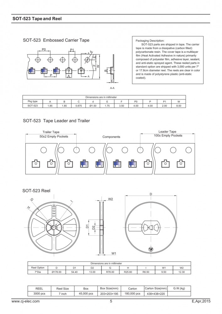CJ4153 datasheet page 5
