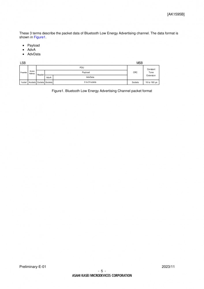 AK1595B technical document page 5