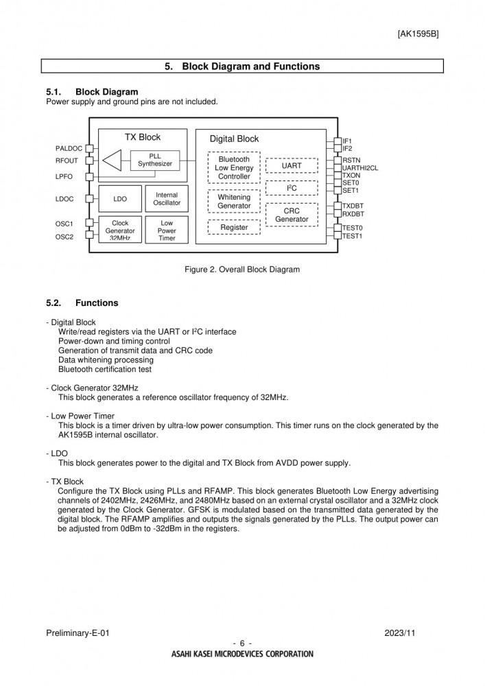 AK1595B technical document page 6