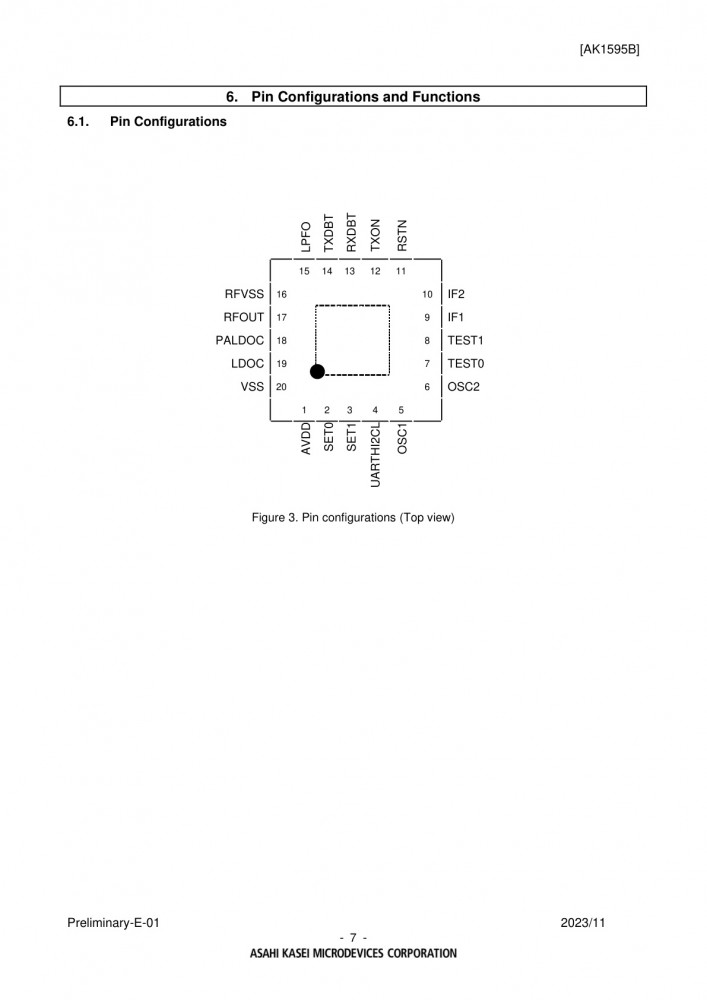 AK1595B technical document page 7