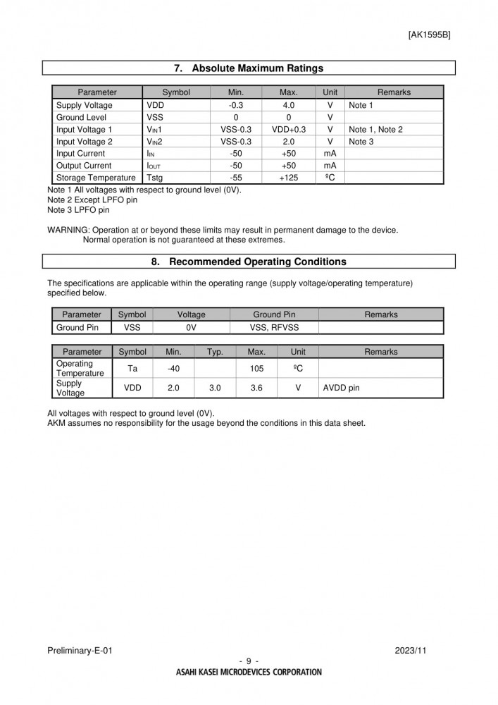 AK1595B technical document page 9
