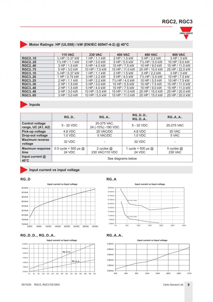 Technical document page 9