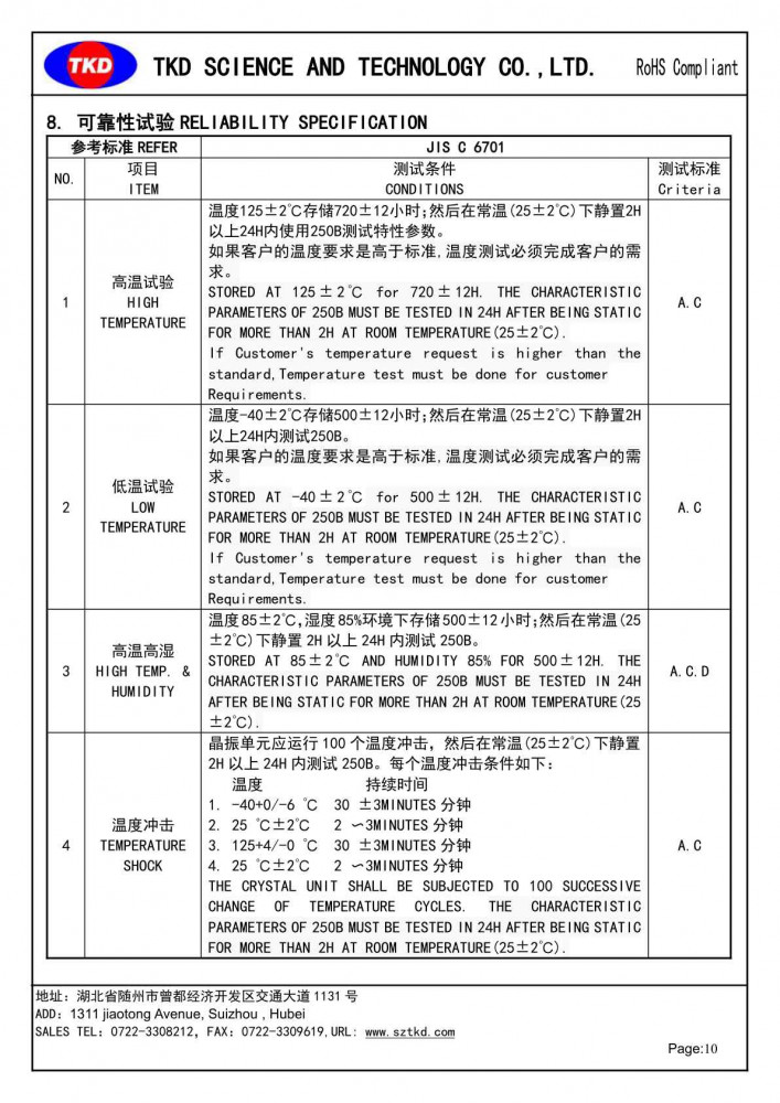 SX32Y026000BG1T003 datasheet page 10