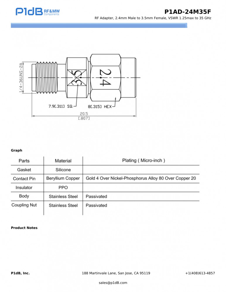 P1AD-24M35F technical document page 2