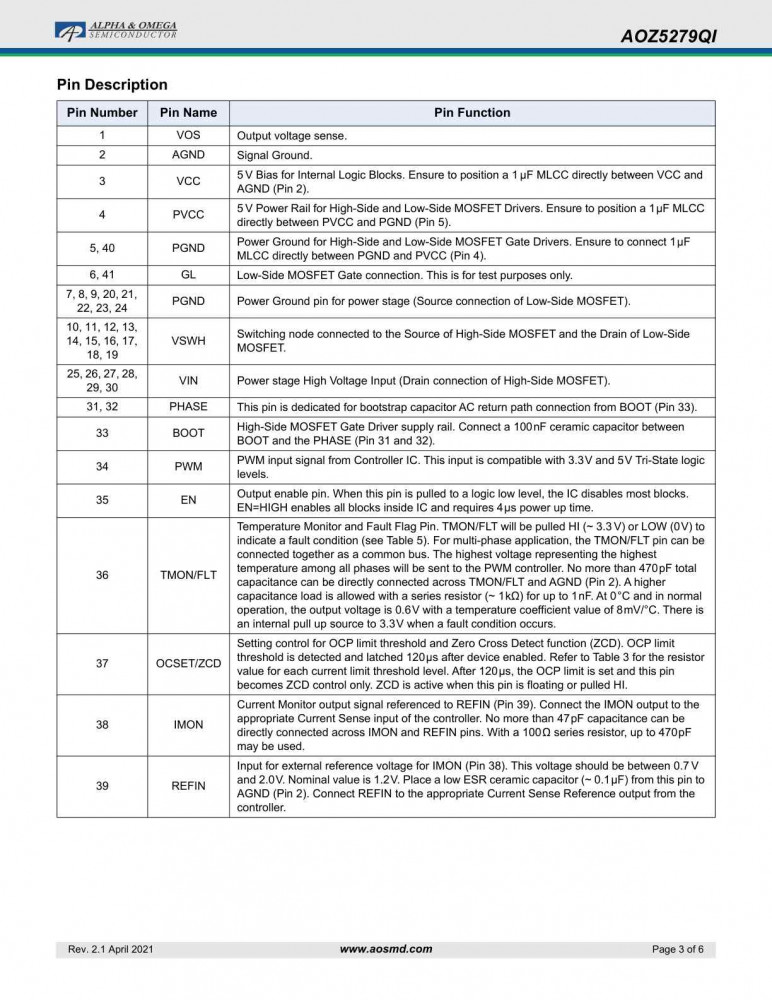 AOZ5279QI datasheet page 3