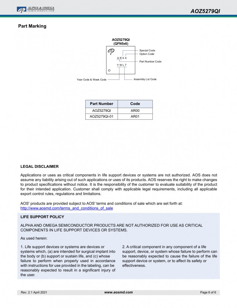 AOZ5279QI datasheet page 6