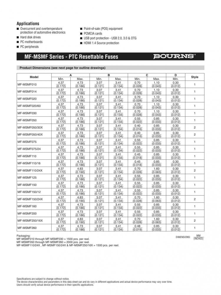 BOURNS MF-MSMF datasheet page 2