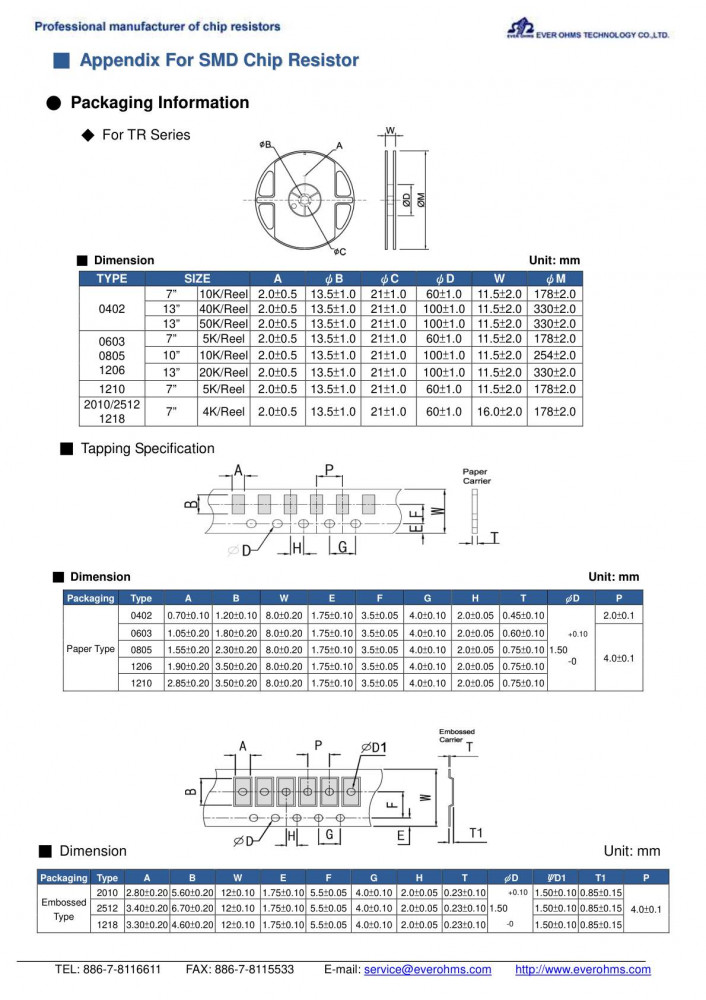 EVER OHMS TR Series document page 5