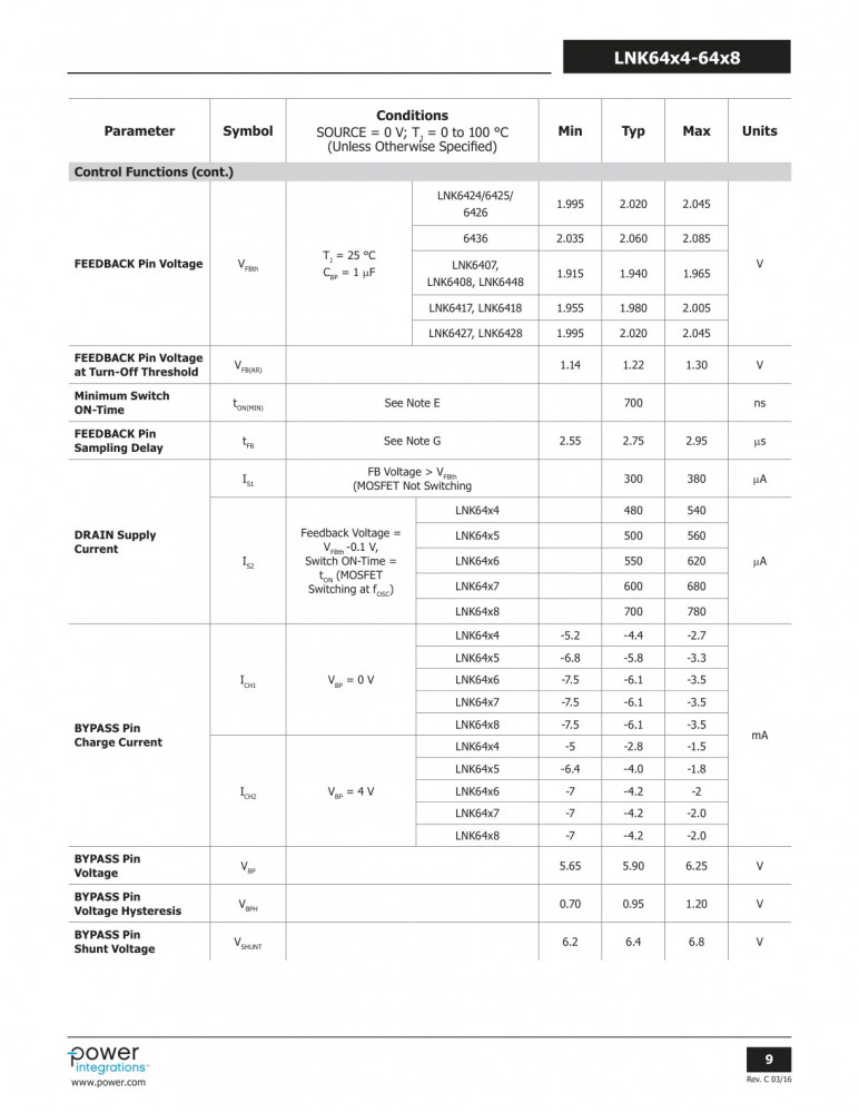 LNK6404D datasheet page 9