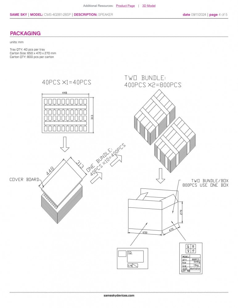 CMS-402811-28SP datasheet page 4