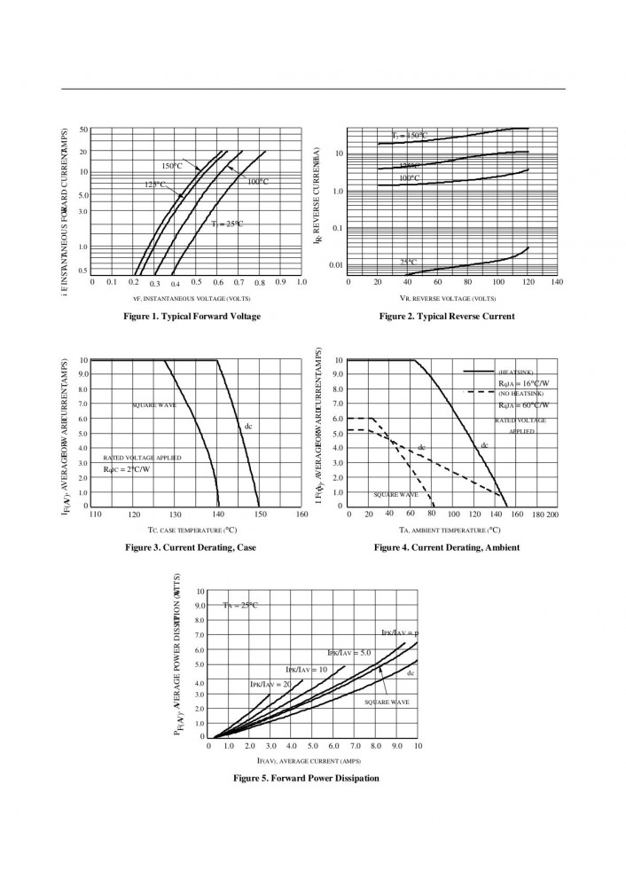 MBR10100CT technical document page 2