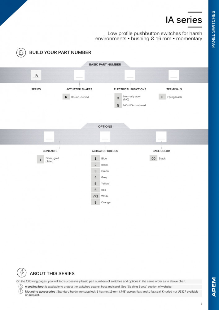 APEM IA series datasheet page 3
