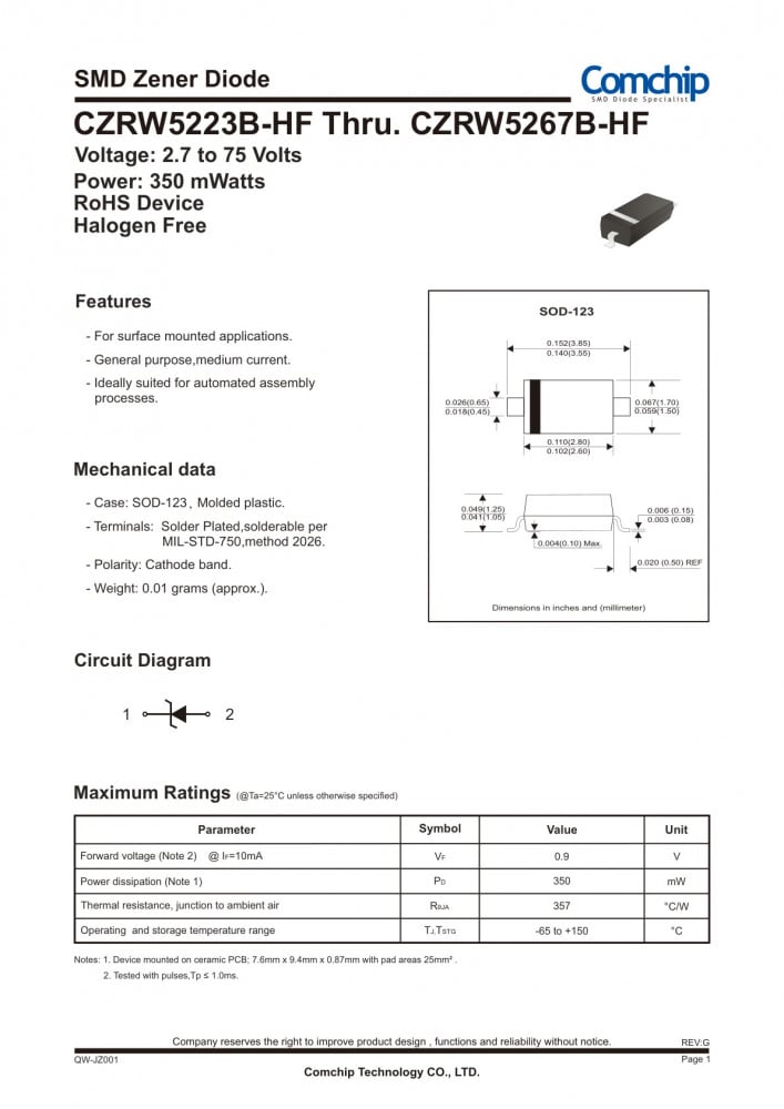 CZRW5231B-HF datasheet page 1