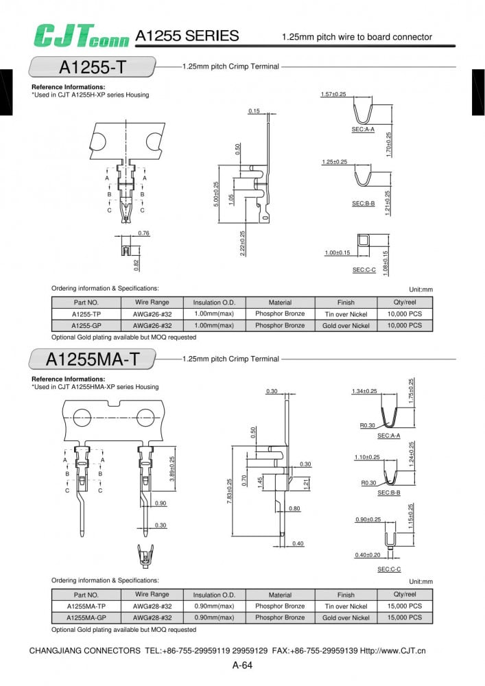 CJT A1255 series datasheet page 2