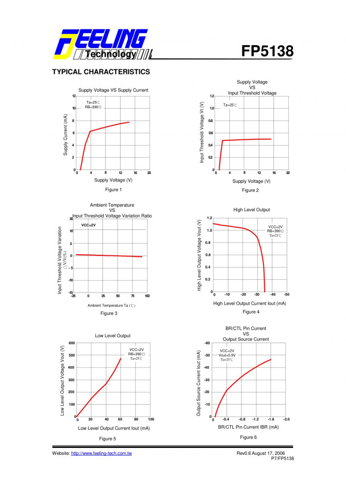 FP5138DR-LF document page 7