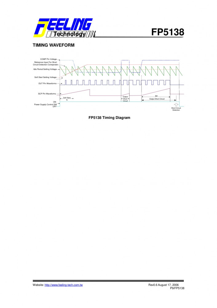 FP5138DR-LF document page 9