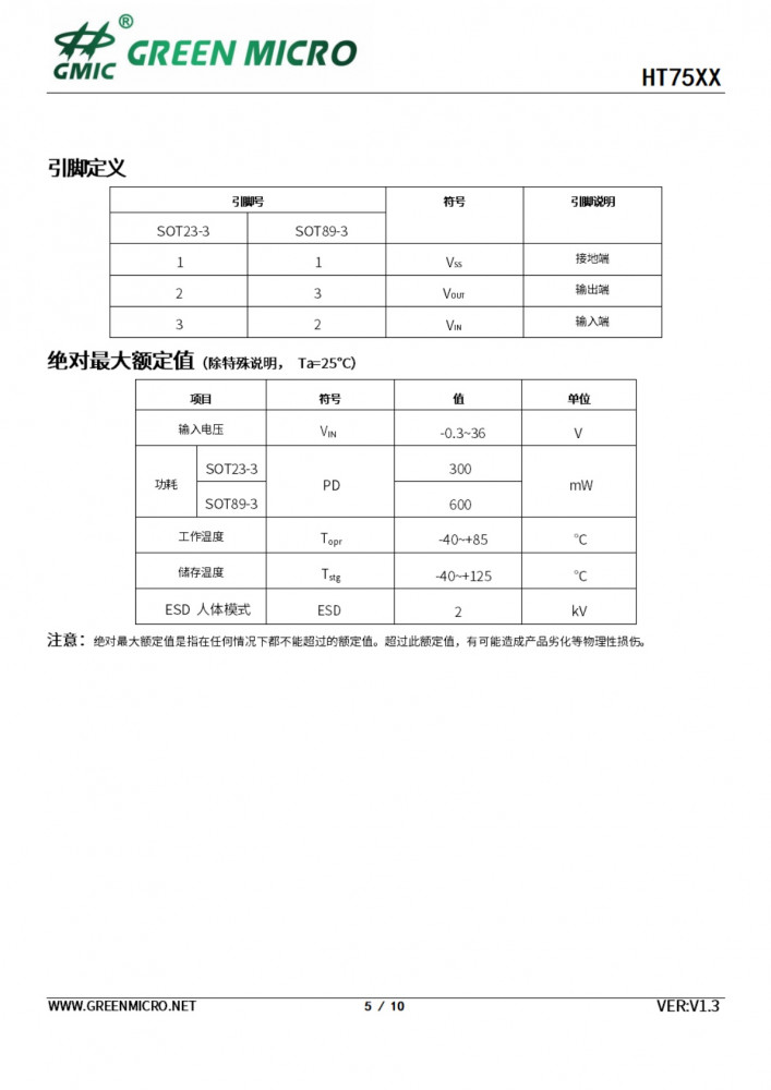 HT7544-1FR datasheet page 5
