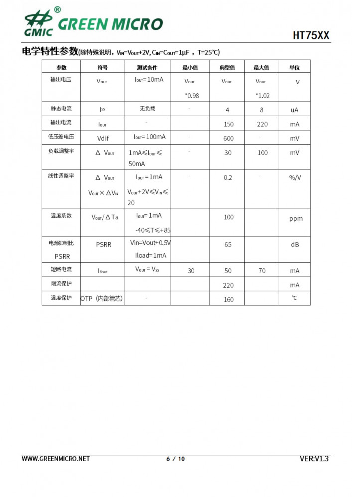 HT7544-1FR datasheet page 6