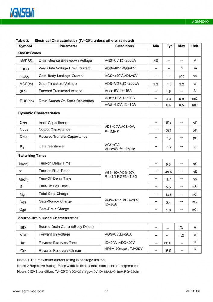AGM404Q datasheet page 2