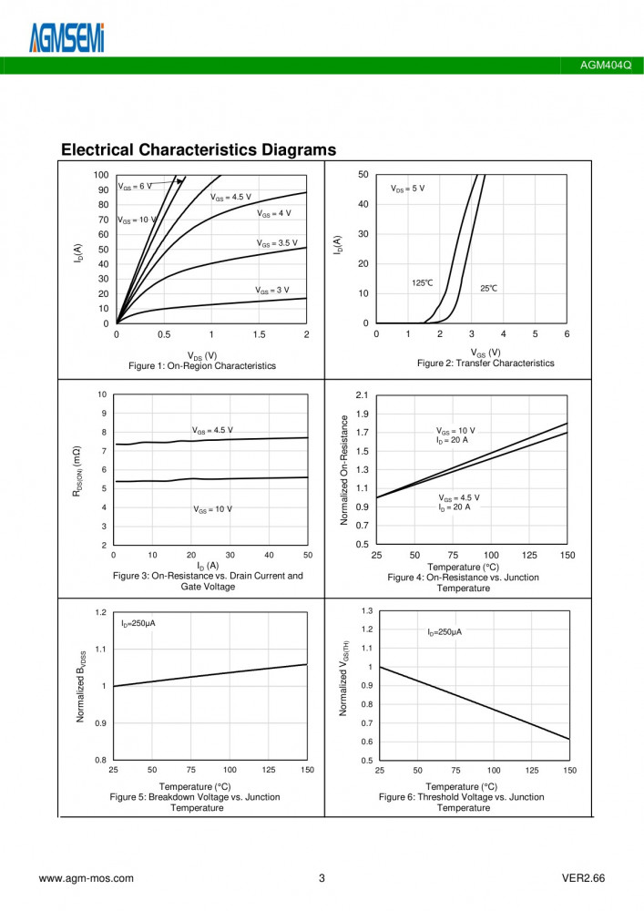 AGM404Q datasheet page 3