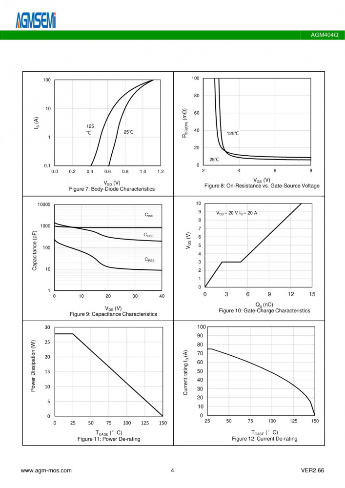 AGM404Q datasheet page 4