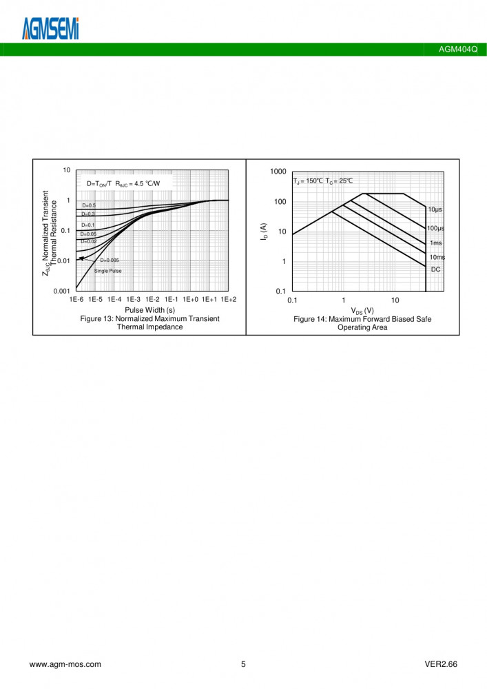 AGM404Q datasheet page 5