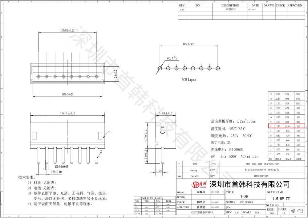 SHOU HAN 1.5-8P ZZ specification page 1