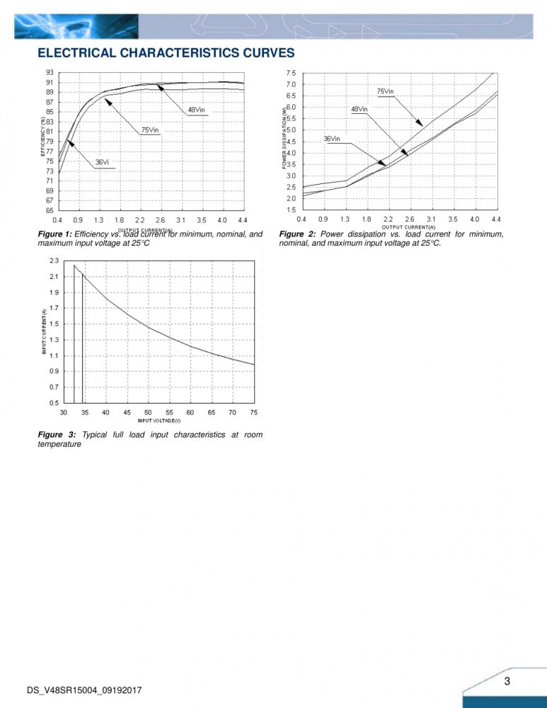 DELTA V48SR05013NRFA datasheet page 3