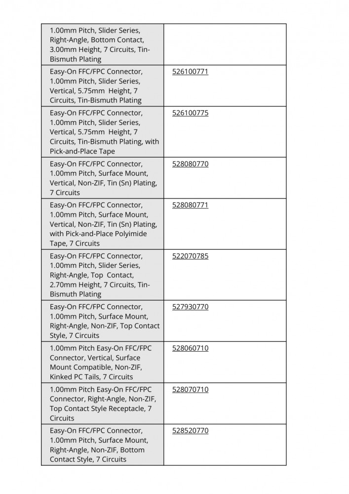 Product document preview, page 3