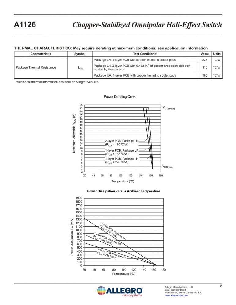 A1126 datasheet page 8
