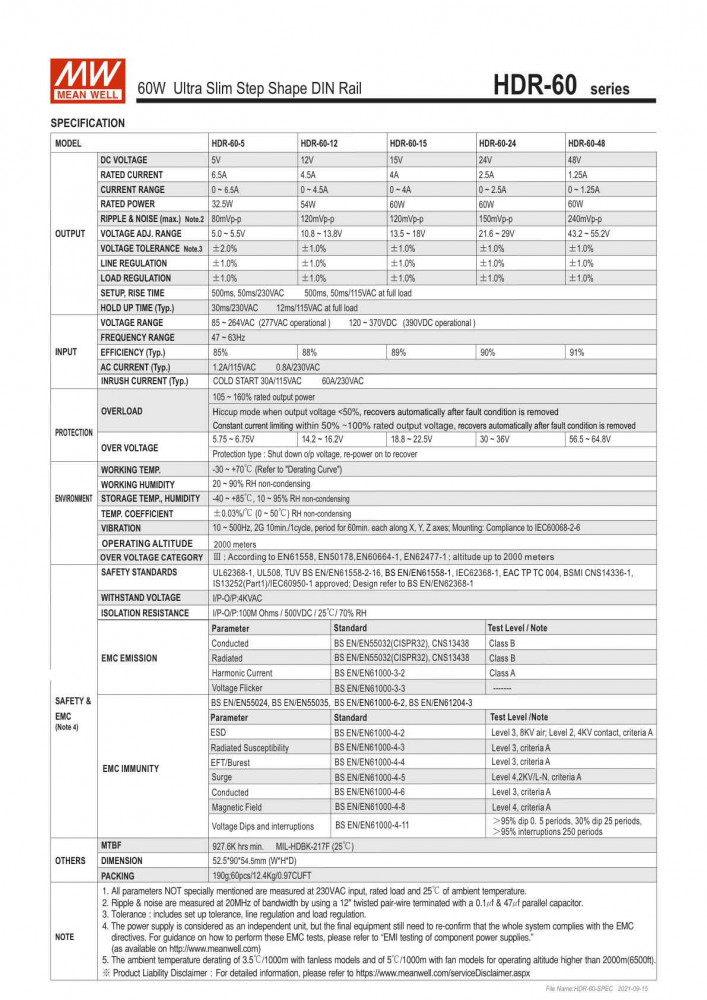 MEAN WELL HDR-60-12 datasheet page 2