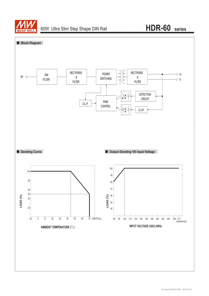 MEAN WELL HDR-60-12 datasheet page 3
