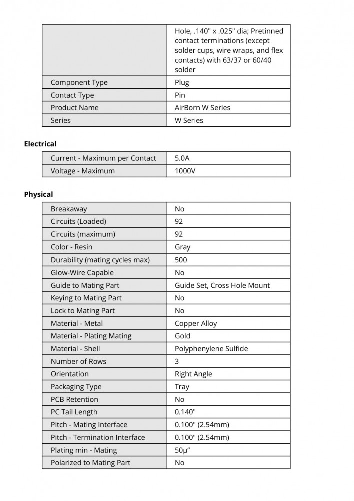 WGR92PR9SYCL-D01 technical document page 2