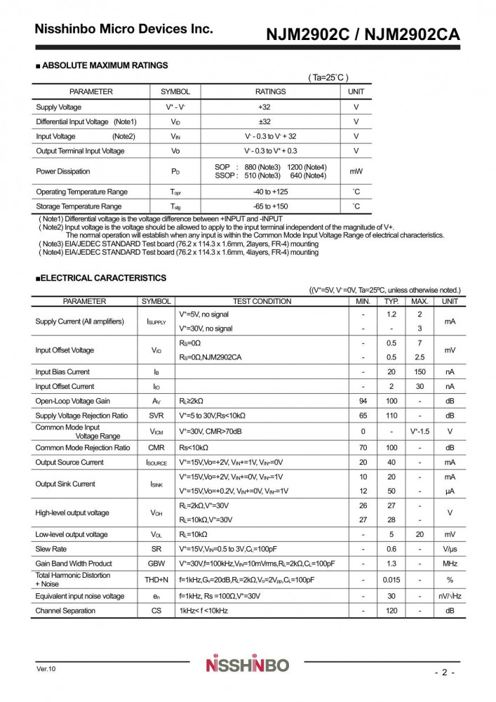 NJM2902C datasheet page 2