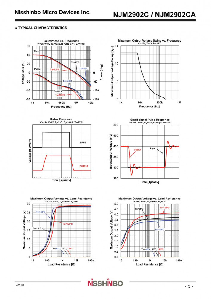 NJM2902C datasheet page 3
