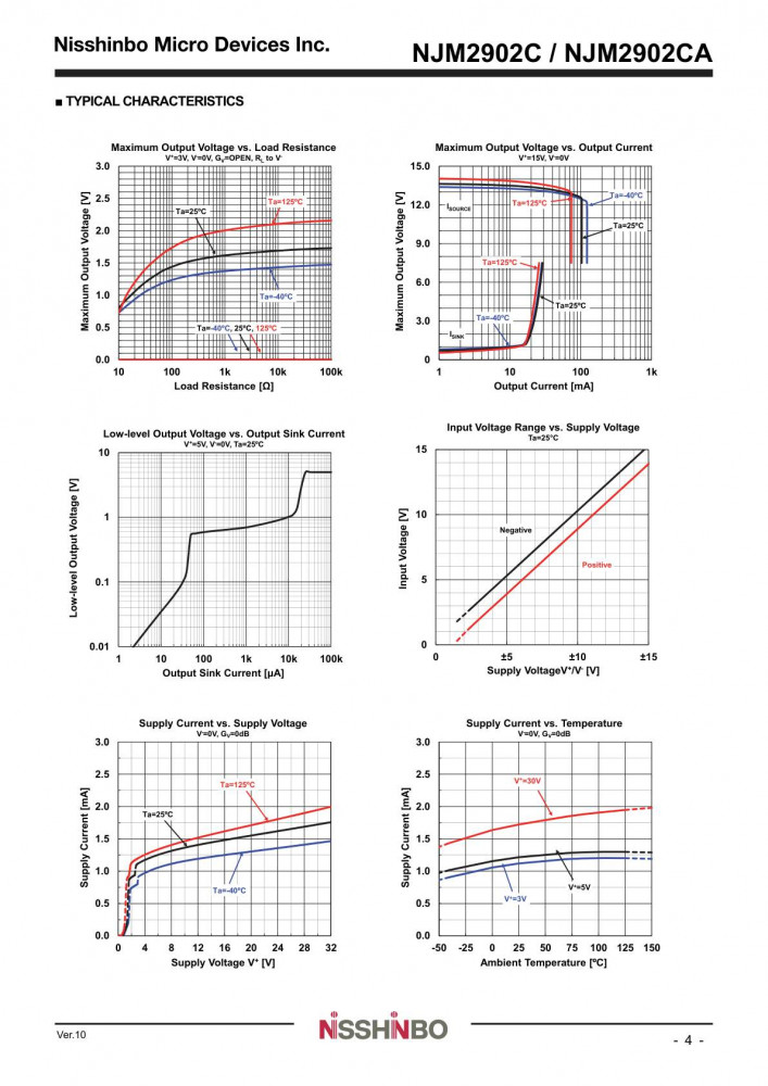 NJM2902C datasheet page 4