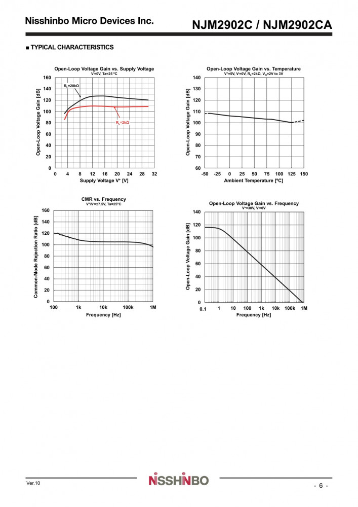 NJM2902C datasheet page 6