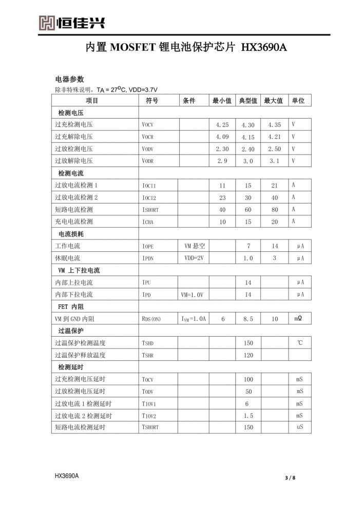 HX3690A datasheet page 3