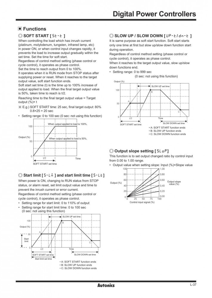DPU1/DPU3 Series documentation page 10