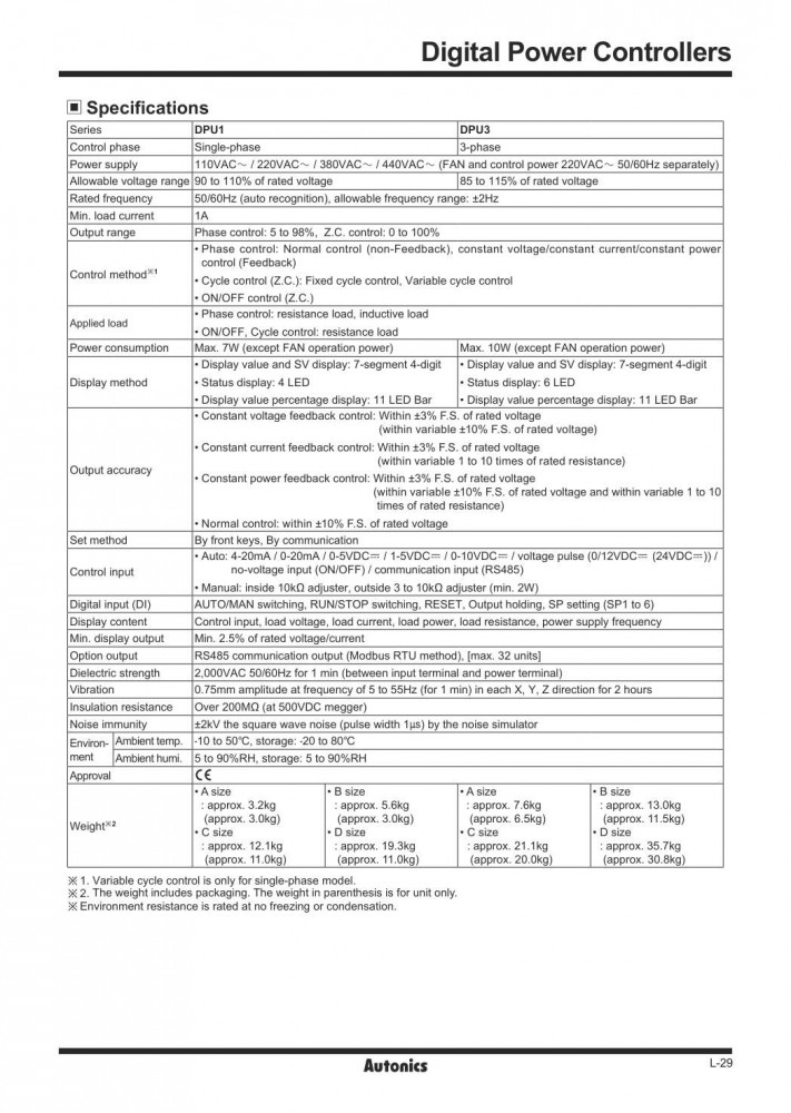DPU1/DPU3 Series documentation page 2